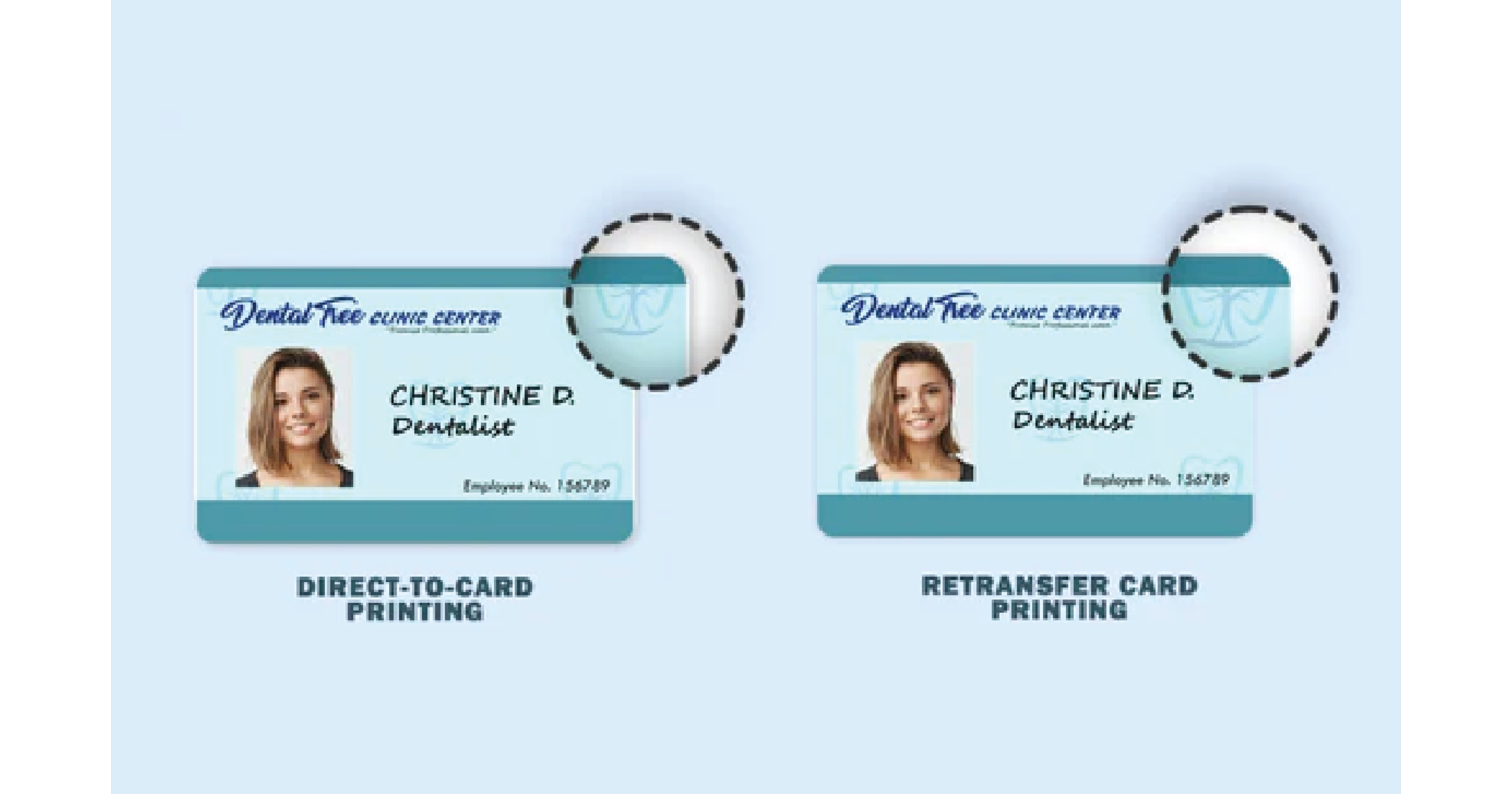 Direct to Card vs Retransfer Printing