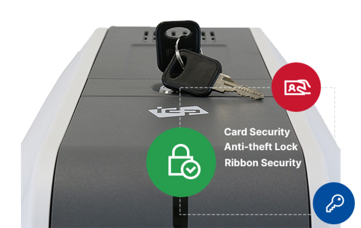 Smart 51 GDPR ID Card Printer